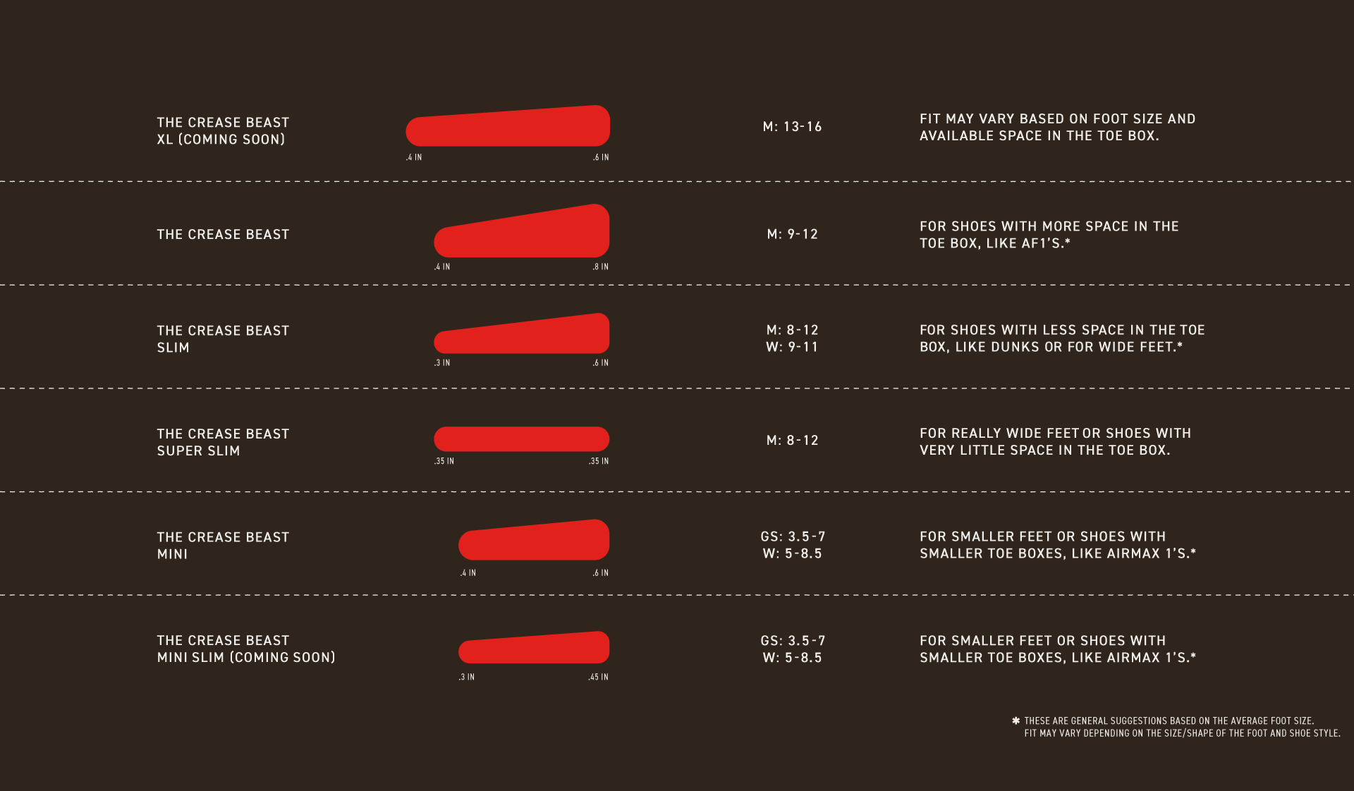 The World's Most Comfortable Crease Protector for Sneakerheads – CREASE ...