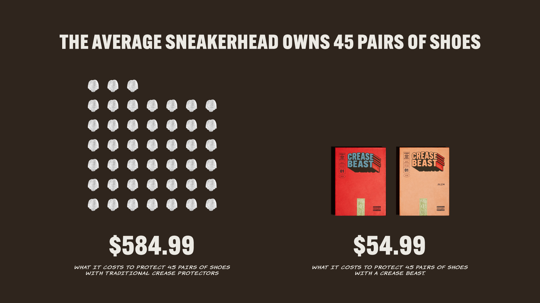 The World's Most Comfortable Crease Protector for Sneakerheads – CREASE ...