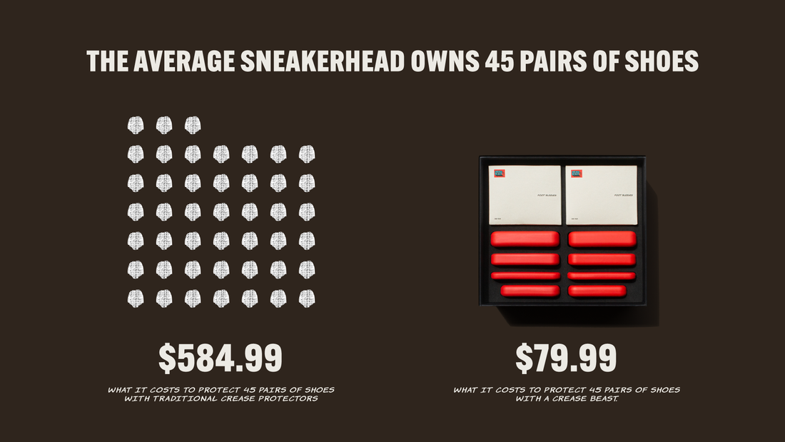 The World's Most Comfortable Crease Protector for Sneakerheads – CREASE ...