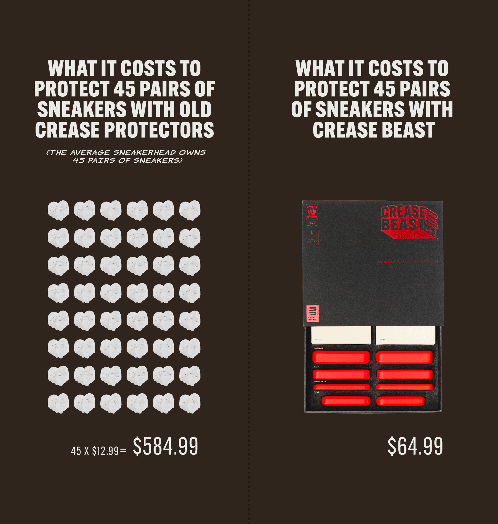 The World's Most Comfortable Crease Protector for Sneakerheads – CREASE ...